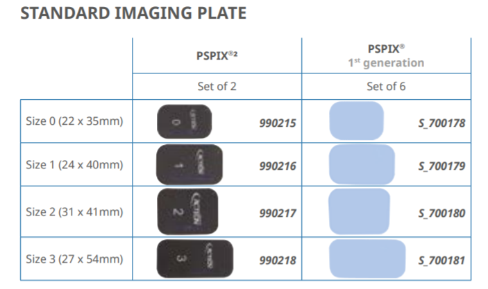 IMAGING PLATE SIZE 1 (X2) - GURSK